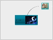 Ambiente Virtual - Mind Map